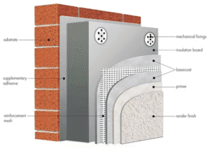 How to Render a Brick Wall: Flawless Results